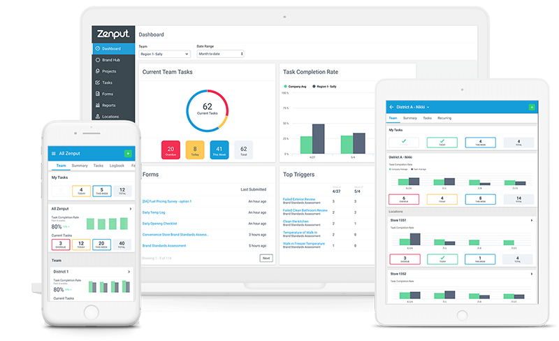 6 Reasons to Digitize Convenience Store Operations | Zenput